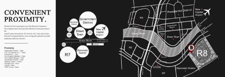 كمبوند رامتان العاصمة الادارية Compound Ramatan New Capital